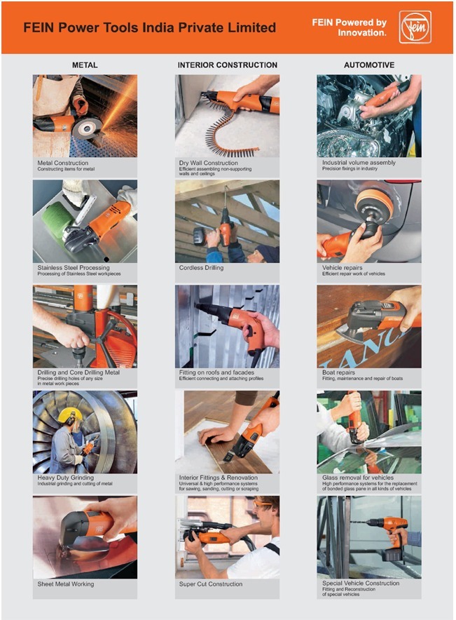 Power Tools Power Electronic Equipments